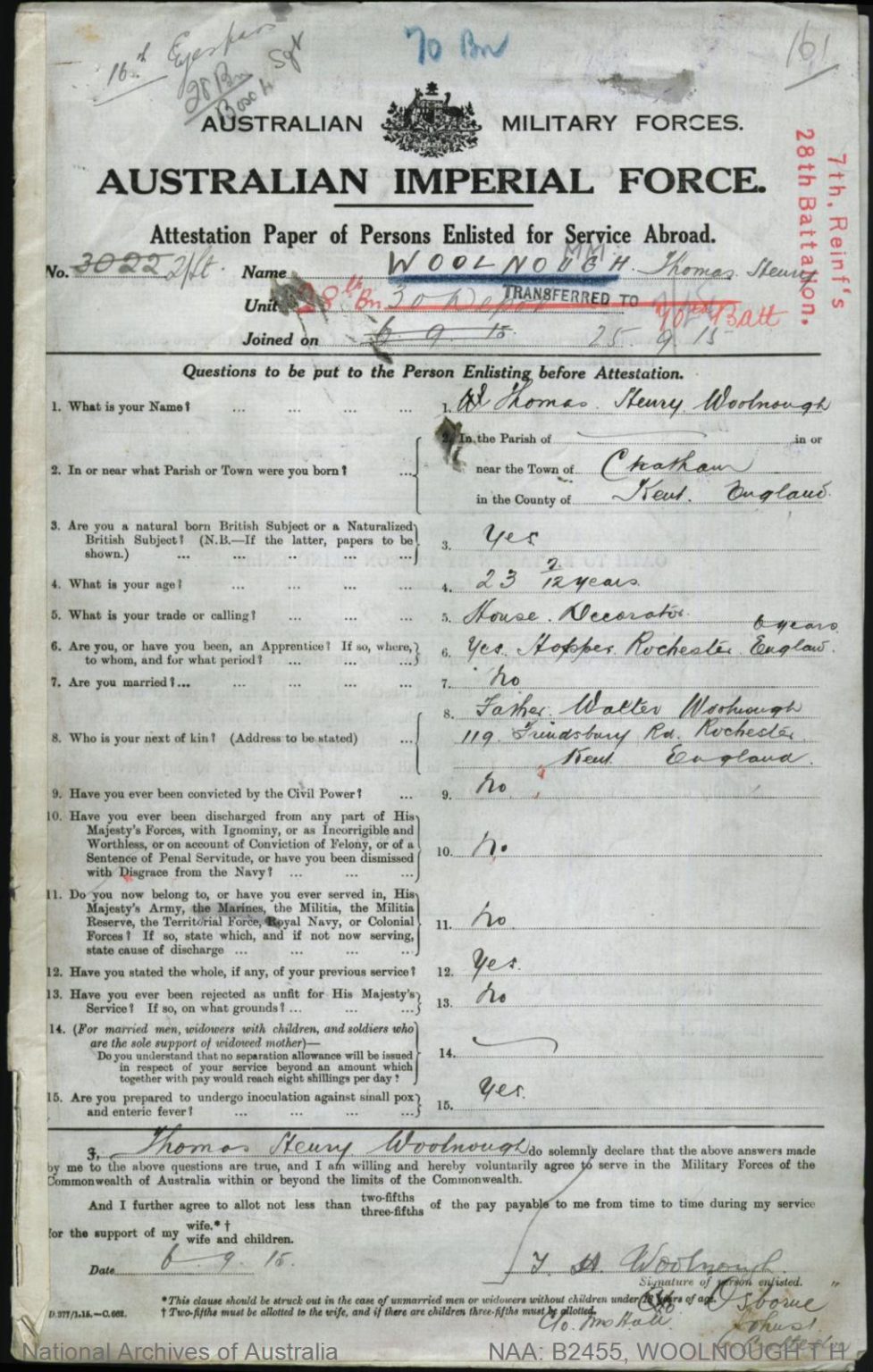 Thomas Henry Woolnough – Soccer Anzacs
