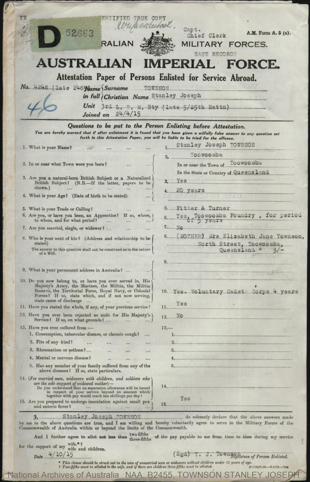 Stanley Joseph Townson – Soccer Anzacs