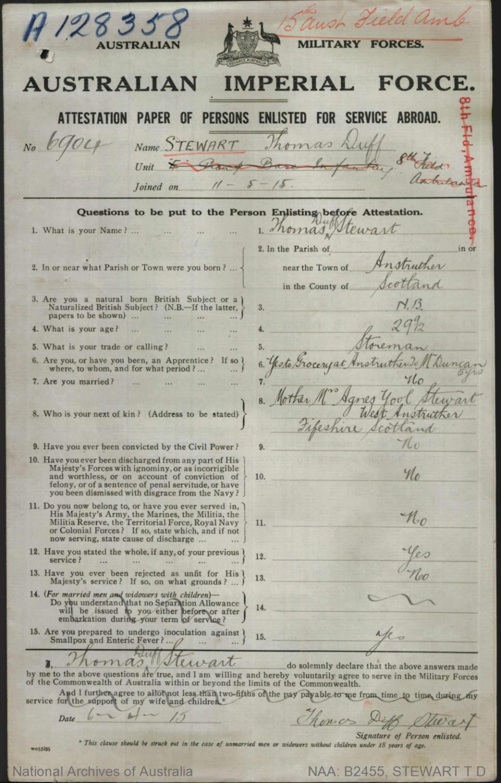 Thomas Duff Stewart – Soccer Anzacs