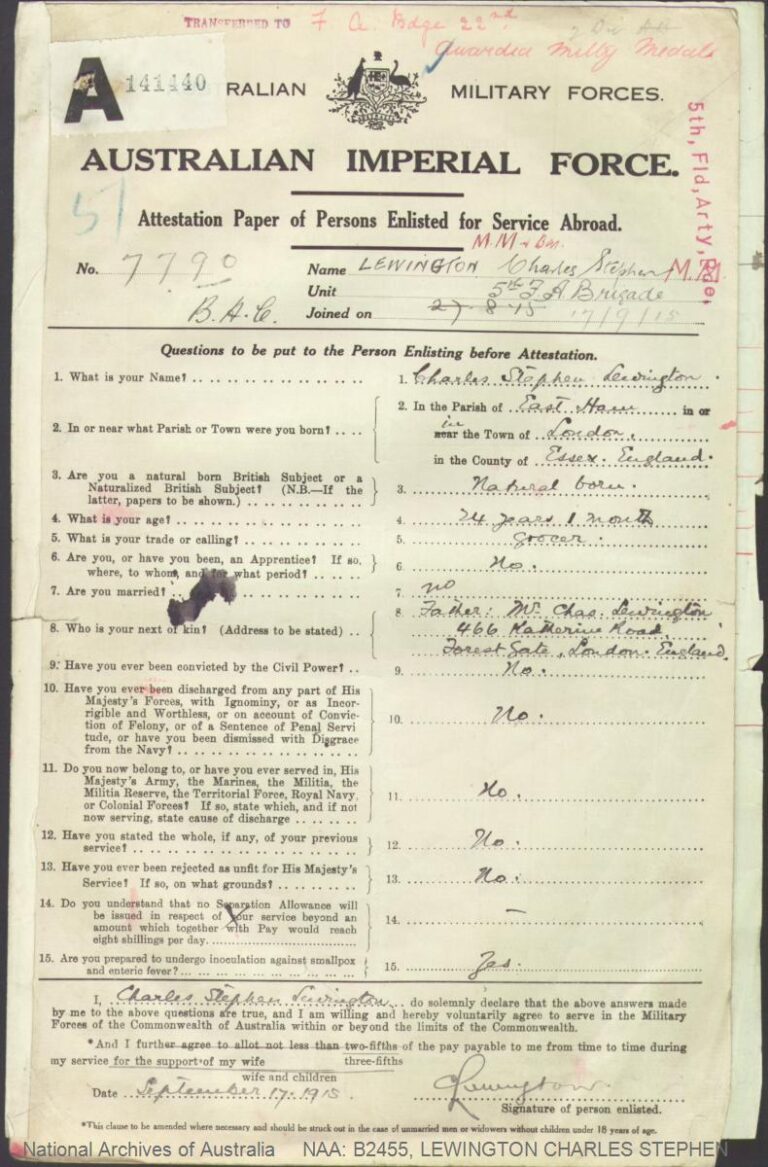 Charles Stephen Lewington – Soccer Anzacs